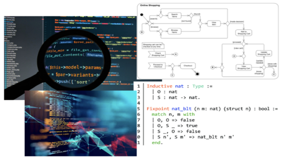 Séminaire du GdR "Génie de la programmation et du Logiciel" | L'ACTU de ...